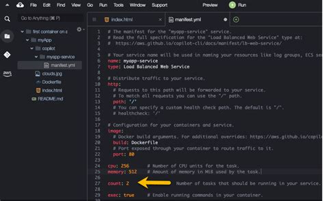 Fast Forward On Your First Serverless Container Deployment On Aws Containers