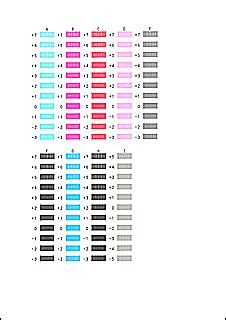 Canon Pixma Handleidingen Pro S Series De Positie Van De Printkop Handmatig Uitlijnen