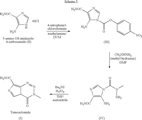 Temozolomide « New Drug Approvals