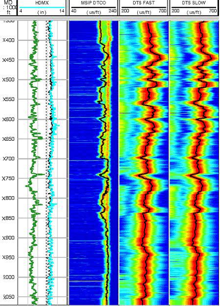 semblance processing of compressional fast and slow shear left