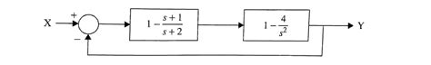 Solved Find The Position Error Velocity Error Acceleration