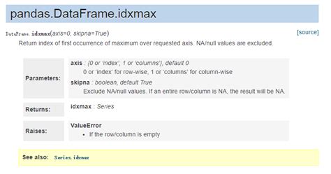 Series Dataframe 的 Idxmax 迷茫的计算机呆 博客园