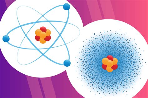 electron atom