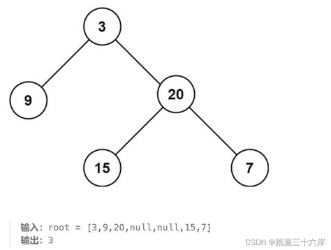 算法通关村第八关 白银挑战二叉树的深度和高度问题 csdn博客