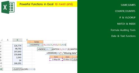 หลักสูตร powerful functions in excel 10 ก พ 61 เสาร์ เน้น functions