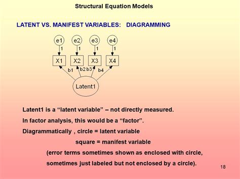 Structural Equation Models An Overview Ppt Download