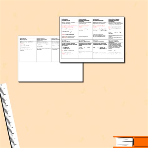 Таблица шпаргалка для изучающих времена английского языка