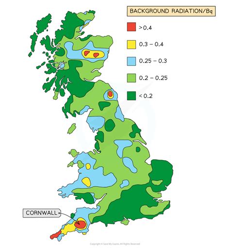 Background Radiation 513 Edexcel International A Level Physics