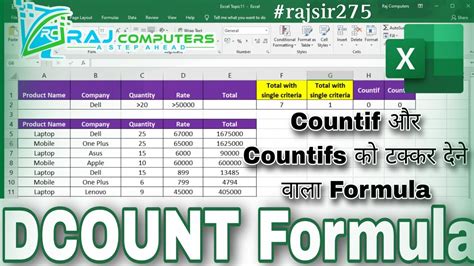 Dcount Formula In Ms Excel In Hindi Raj Computers By Raj Sir Youtube