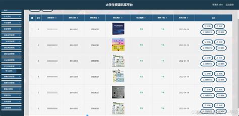 Springboot毕设大学生资源共享平台程序论文基于spring Boot的大学生校园共享平台的软件需求分析 Csdn博客