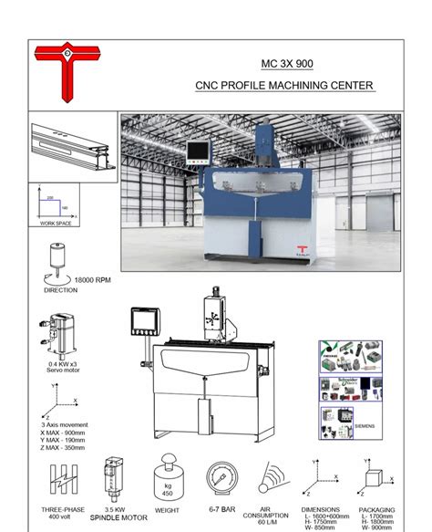 Aluminium Mini Cnc Router At ₹ 865000 In Chennai Id 2851514270848