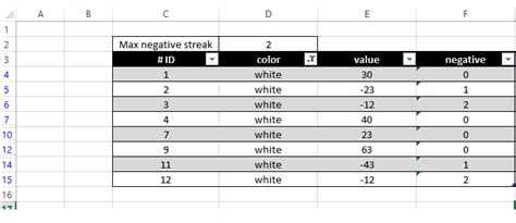 Excel Structured Referenced Table Formula With Filtered Rows And Array Formula New
