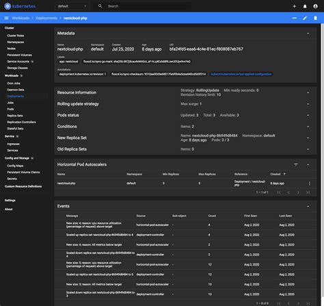 my kubernetes dashboard and how to deploy yours by will ho medium