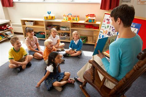 The Yellin Center Blog April 2010