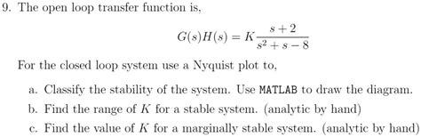 SOLVED The Open Loop Transfer Function Is S 2 G S H S K S 2 S For The Closed Loop System