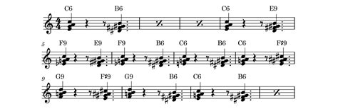 Boogie Woogie Easy Piano Tutorial The Style And Technique For Beginners