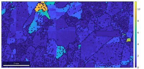 Grain Reconstruction Dochelp Toolbox