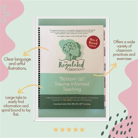 27 The Regulated Classroom Ideas Classroom School Culture School