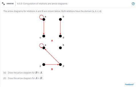 Solved EXERCISE Composition Of Relations And Arrow Chegg Com