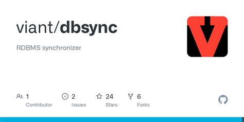 github viant dbsync rdbms synchronizer