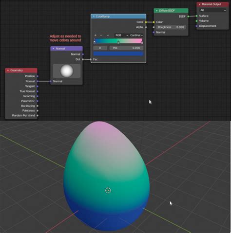 Color For Each Facet Python API Developer Forum