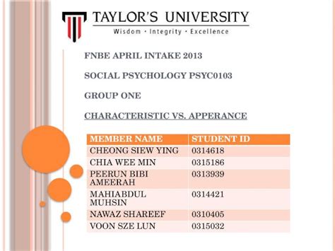 Pptx Social Psy Presentation Slide 1 Dokumen Tips