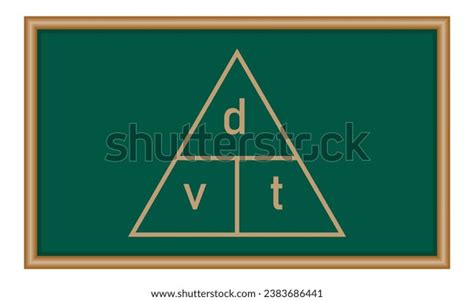 Velocity Triangle Formula Speed Distance Time Stock Vector Royalty