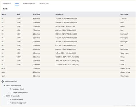 哨兵2号卫星 批量处理mob64ca140530fb的技术博客51cto博客