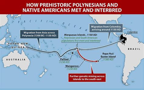 Polynesian Migration Map