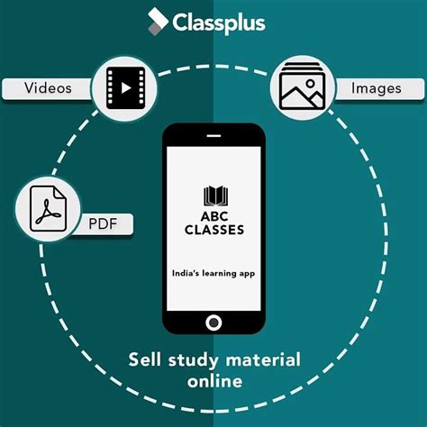 Classplusapphow To Create Appclassplus Featuresjettisathish