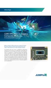 Kontron Embedded Computers Boards Modules Industrial Computer Systems