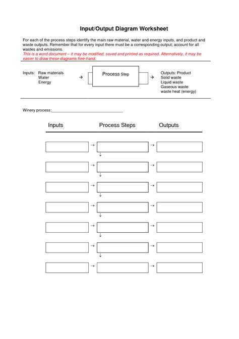 Input And Output Tables Worksheets 64 Printable Pdf Template
