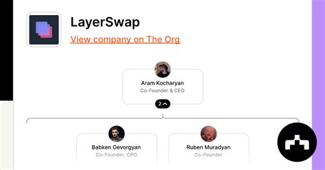 Layerswap The Org