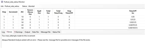 too many attempts made for this increment please anyone help me to