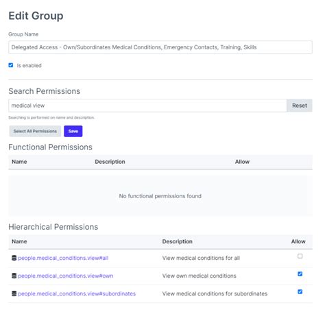 Delegated Access For Specific Actions Humanforce