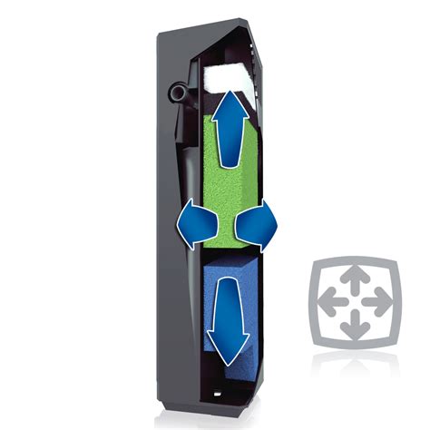 Juwel Bioflow Filter System Reptilno
