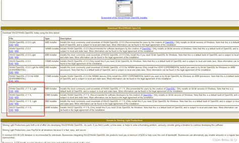 Windows32bit64bit Openssl生成数字证书pfx、cer。拒绝收费，（不需要编译openssl源代码，快速安装）win64 Openssl 有没有免费版的 Csdn博客
