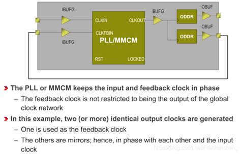 Xilinx官方教学视频学习笔记 —— 7 Series Fpga Clocking Resourcexilinx Slr Csdn博客