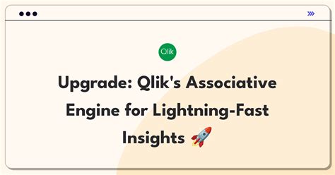 Qlik Data Processing Speed Product Improvement Interview Nextsprints