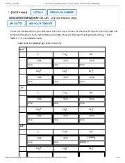 Lab InLab Solubility Rules CH Section Fall WebAssign Pdf PM