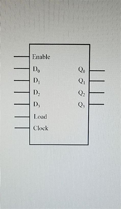 Solved Use A Synchronous Bit Binary Up Counter With Chegg Com