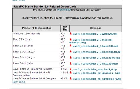 关于idea failed to start scenebuilder 的解决方法 言成于思 博客园