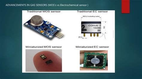 Gas Sensors In Nanotechnology Pptx Chemistry Science