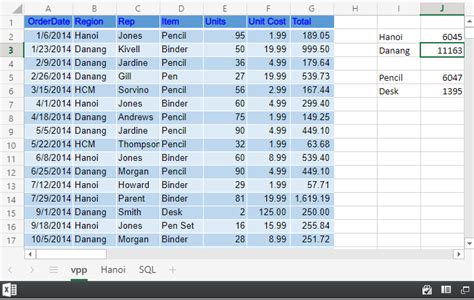 Hướng Dẫn Viết Câu Lệnh Sql Trong Excel để Tạo Báo Cáo động