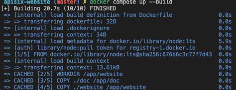 Docs Docs Not Found When Use Docker Issue 1377 Apache Apisix