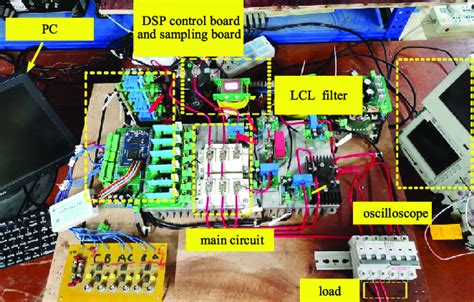 Principle Prototype Of Lcl Type Single Phase Inverter Download