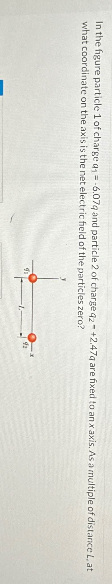 Solved In The Figure Particle Of Charge Q Q And Chegg Com