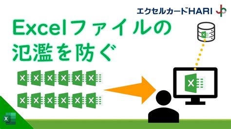 Excelライクなuiでなく完全にexcelだから、自分で作れる！diyするアプリ（業務システム開発）｜vol102 Youtube
