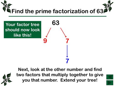 An Introduction To Prime Factorization By Mrs Gress Ppt Download Worksheets Library