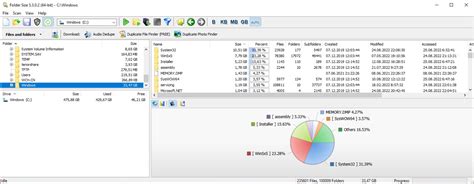 Оптимизация Windows сервера Справочник Ruvds